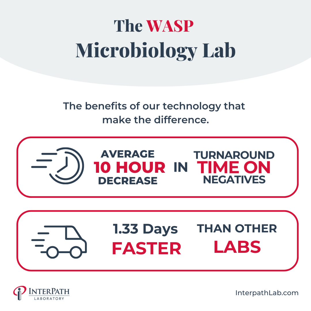 The Benefits of our WASP Lab - Interpath Laboratory